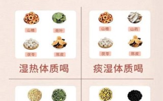 湿气重是什么原因引起的_湿气重怎么调理