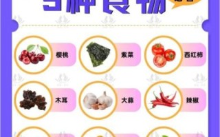 防辐射的食物有哪些_哪些食物能防辐射