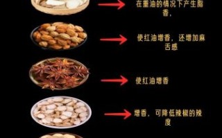 辣椒油怎么做比较辣_辣椒油最辣的做法