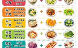 肠胃不好吃什么食物好_调理肠胃的食谱推荐