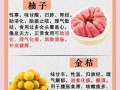 咽炎吃什么好_咽炎食疗多久见效
