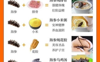 炒海参怎么做才嫩_炒海参的做法大全图解