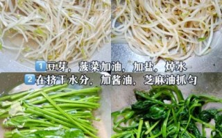 韩国石锅拌饭怎么做_正宗拌饭酱调配比例