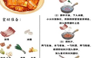 糖醋排骨怎么做才好吃又简单_家常糖醋排骨的秘诀