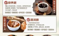 中医食疗有什么功效_如何正确搭配食材