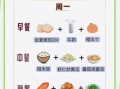 一星期减肥食谱一日三餐_如何安排最有效