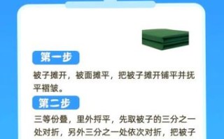 豆腐块被子怎么叠_豆腐块被子叠法教程