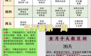 产妇月子餐菜单_产后第一周吃什么好