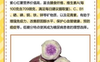 紫地瓜是转基因吗_紫地瓜和紫薯区别