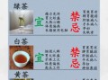 适合长期喝的养生茶有哪些_如何正确饮用不上火