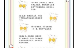 让胸变大的最有效方法_如何自然丰胸