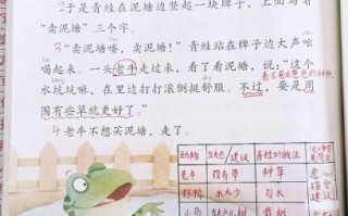 青蛙卖泥塘为什么失败_青蛙卖泥塘怎么改进