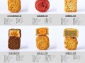 月饼用什么材料_传统月饼配方大全