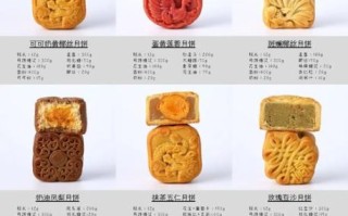 月饼用什么材料_传统月饼配方大全