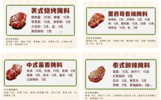 怎样腌牛排又嫩又好吃_牛排腌制秘诀