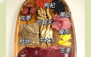 猪腰怎样吃最补肾壮阳_猪腰补肾壮阳的正确做法