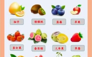 血糖高可以吃什么水果_血糖高吃什么水果最好