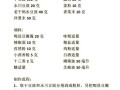 最香的麻辣料配方是什么_家庭版怎么做