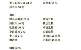 最香的麻辣料配方是什么_家庭版怎么做