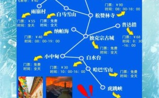香格里拉旅游攻略_香格里拉几月份去最好