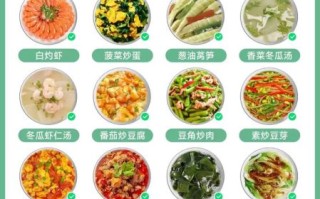 减肥餐怎么做_家常低卡菜谱