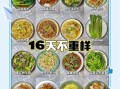 青少年晚餐吃什么健康又营养_如何搭配晚餐不长胖