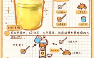 豆浆怎么做_豆浆的制作步骤
