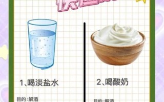 解酒什么方法最好最快_宿醉怎么快速缓解