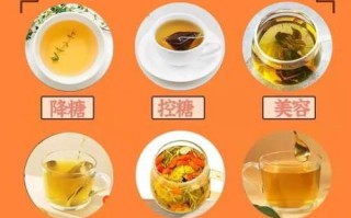 降血糖茶哪个牌子好_降血糖茶真的能降糖吗