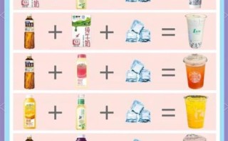 奶茶怎么做_自制奶茶需要哪些材料