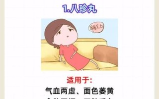 气血不足怎么调理最有效_气血不足吃什么补最快