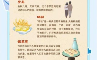 重阳节为什么要登高_重阳节有什么习俗