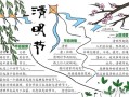 清明节手抄报内容资料大全_如何写清明节手抄报