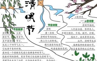 清明节手抄报内容资料大全_如何写清明节手抄报
