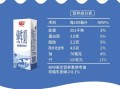 光明牛奶多少钱一箱_光明纯牛奶价格表