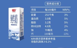 光明牛奶多少钱一箱_光明纯牛奶价格表