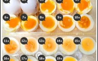 清水煮鸡蛋要多久_鸡蛋煮几分钟才熟