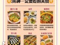 重庆有哪些特色美食_重庆必吃小吃推荐