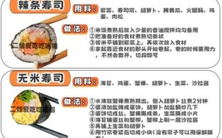 紫菜卷寿司怎么做_寿司卷紫菜用哪一面