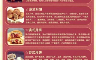 广式月饼品牌排名_哪个牌子好吃