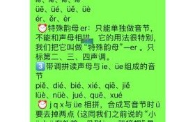怎么读拼音_拼音拼读规则详解