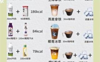 咖啡饮品大全有哪些_咖啡饮品大全怎么选