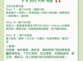 澳门主要景点有哪些_第一次去必打卡清单