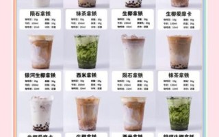 咖啡培训课程多少钱_零基础学咖啡要多久