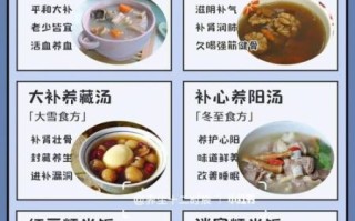 食谱网站哪家好_如何挑选靠谱平台