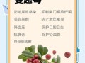 蔓越莓的功效是什么_蔓越莓对女性有什么好处