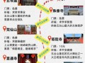 五台县旅游景点有哪些_五台县旅游最佳时间