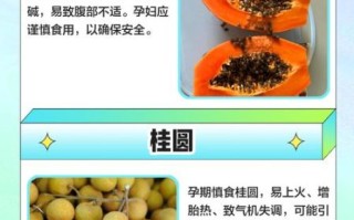 孕妇不能吃的水果有哪些_孕妇不能吃的食物有哪些