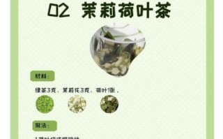 荷叶减肥茶真的有用吗_荷叶减肥茶副作用有哪些