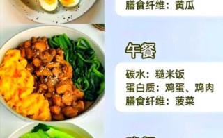 健身减脂食谱_如何搭配三餐